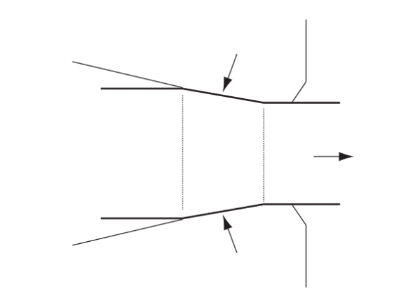 Overview Of The Art And Science Of Metal Drawing