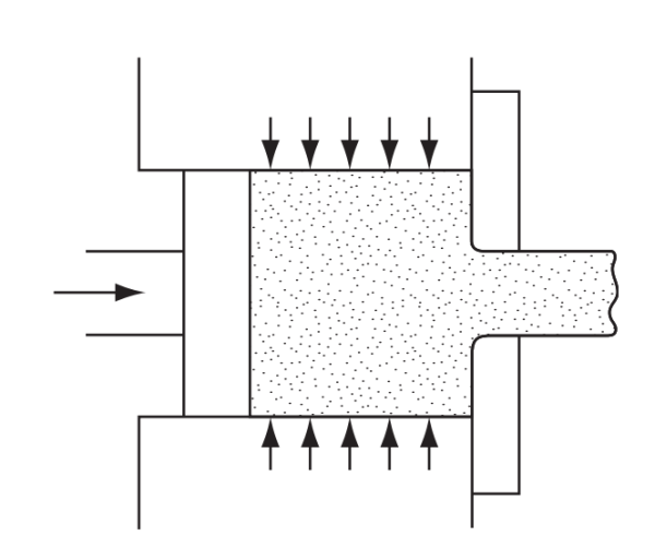 Overview Of The Art And Science Of Metal Drawing