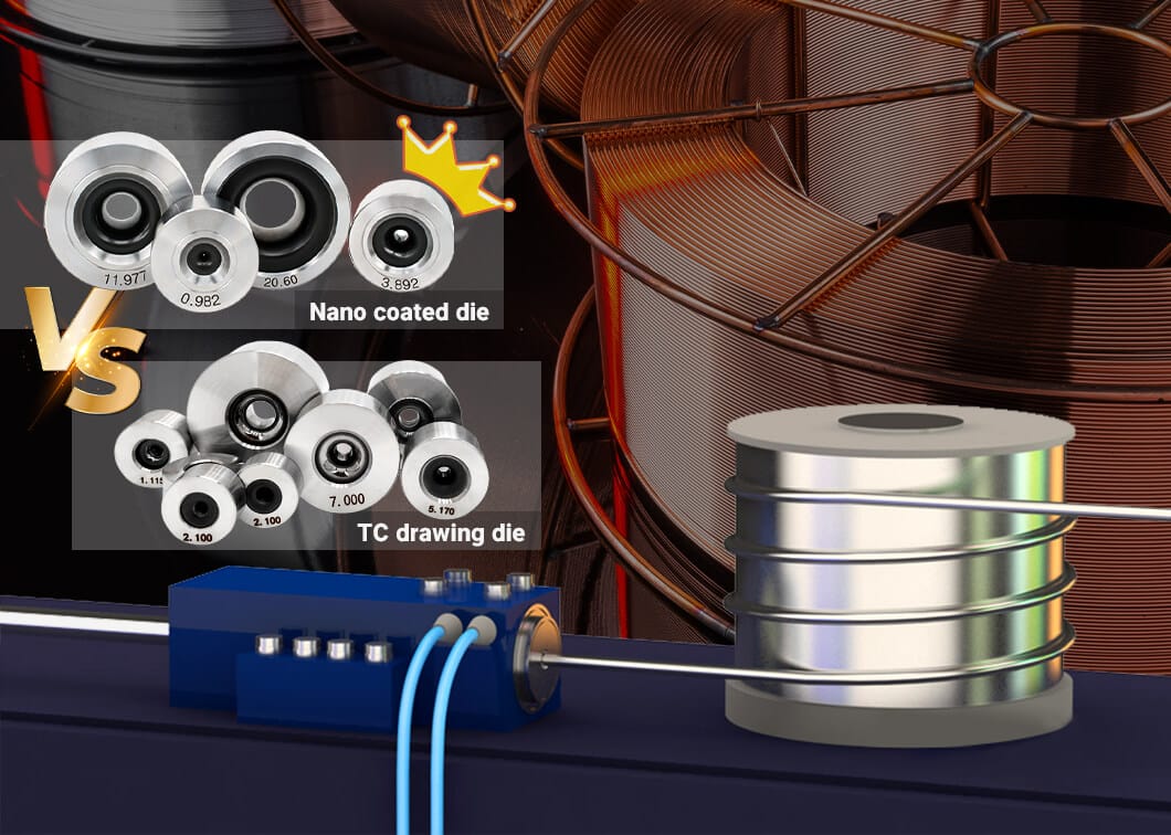 Welding Wire Solutions - Somebetter